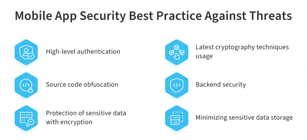 How To Increase Android App Security In 8 Simple Steps
