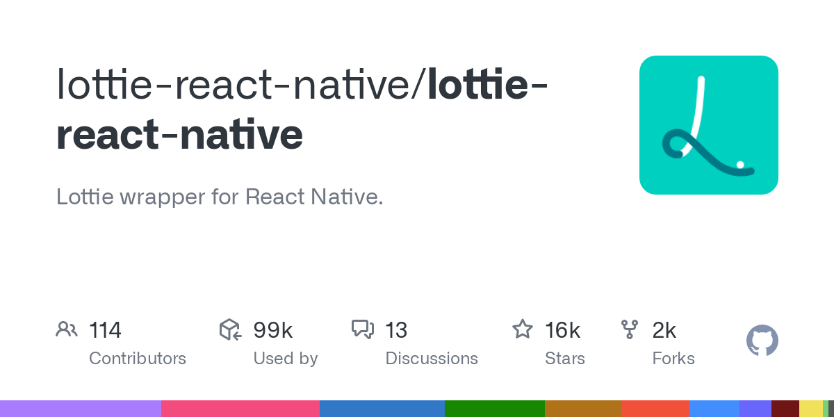 25 Top React Libraries That Are Worth Trying In 2024